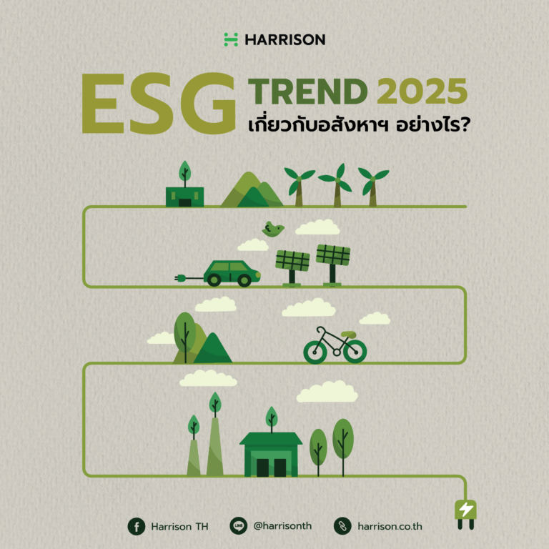 เทรนด์ ESG ปี 2025 เกี่ยวกับอสังหาฯอย่างไร - Harrison Public Company Limited